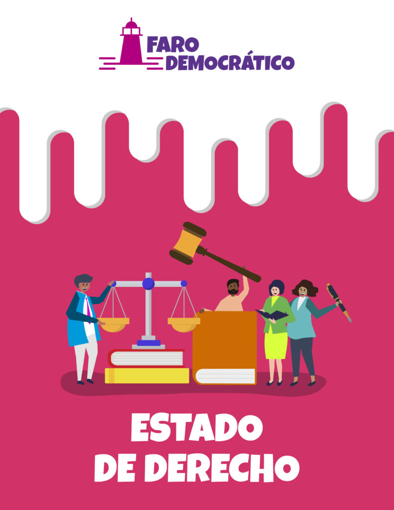 ¿Qué es el Estado de Derecho? – Agora Net | Elecciones MX